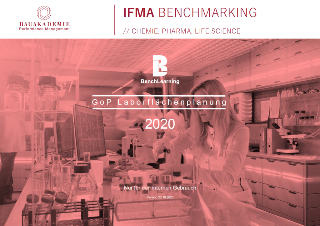 Bauakademie | Bauakademie | IFMA Benchmarking